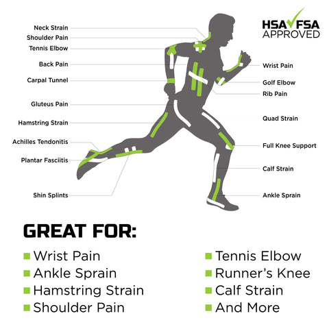 Kinesiology Tape | Muscle Support, Pain Relief & Recovery – GREEN DROP ...