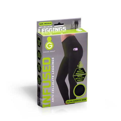 GreenDrop® - Premium Compression - Recover Faster & Relieve Pain ...