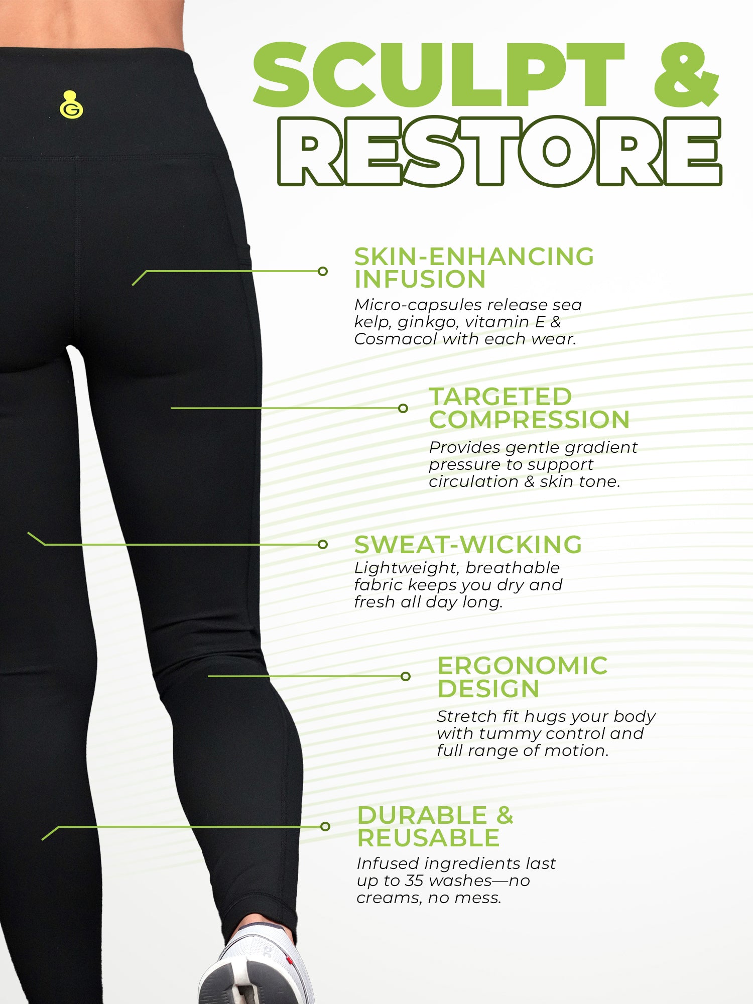 GreenDrop® - Premium Compression - Recover Faster & Relieve Pain ...