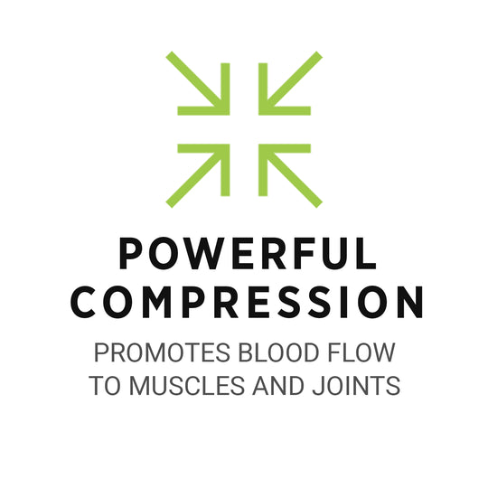 GreenDrop® - Premium Compression - Recover Faster & Relieve Pain ...