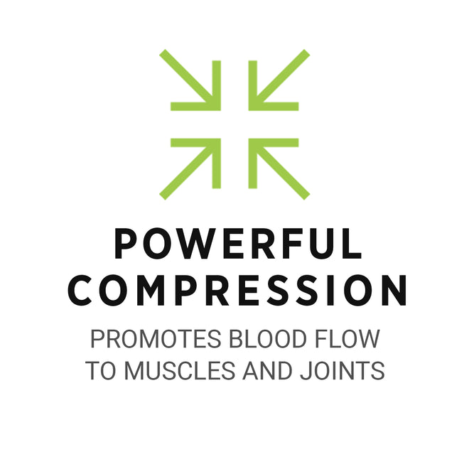 GreenDrop® - Premium Compression - Recover Faster & Relieve Pain ...