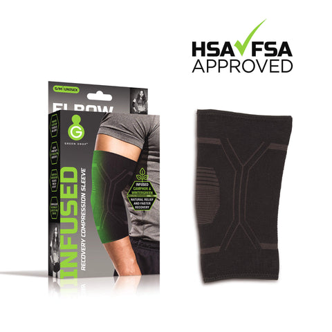 GreenDrop® - Premium Compression - Recover Faster & Relieve Pain ...