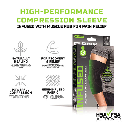 GreenDrop® - Premium Compression - Recover Faster & Relieve Pain ...