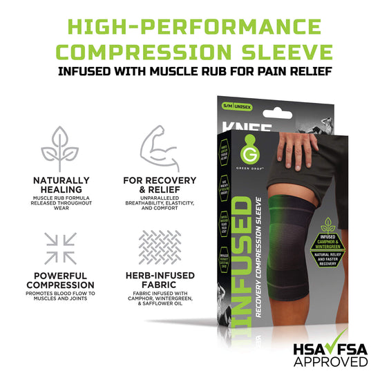 GreenDrop® - Premium Compression - Recover Faster & Relieve Pain ...