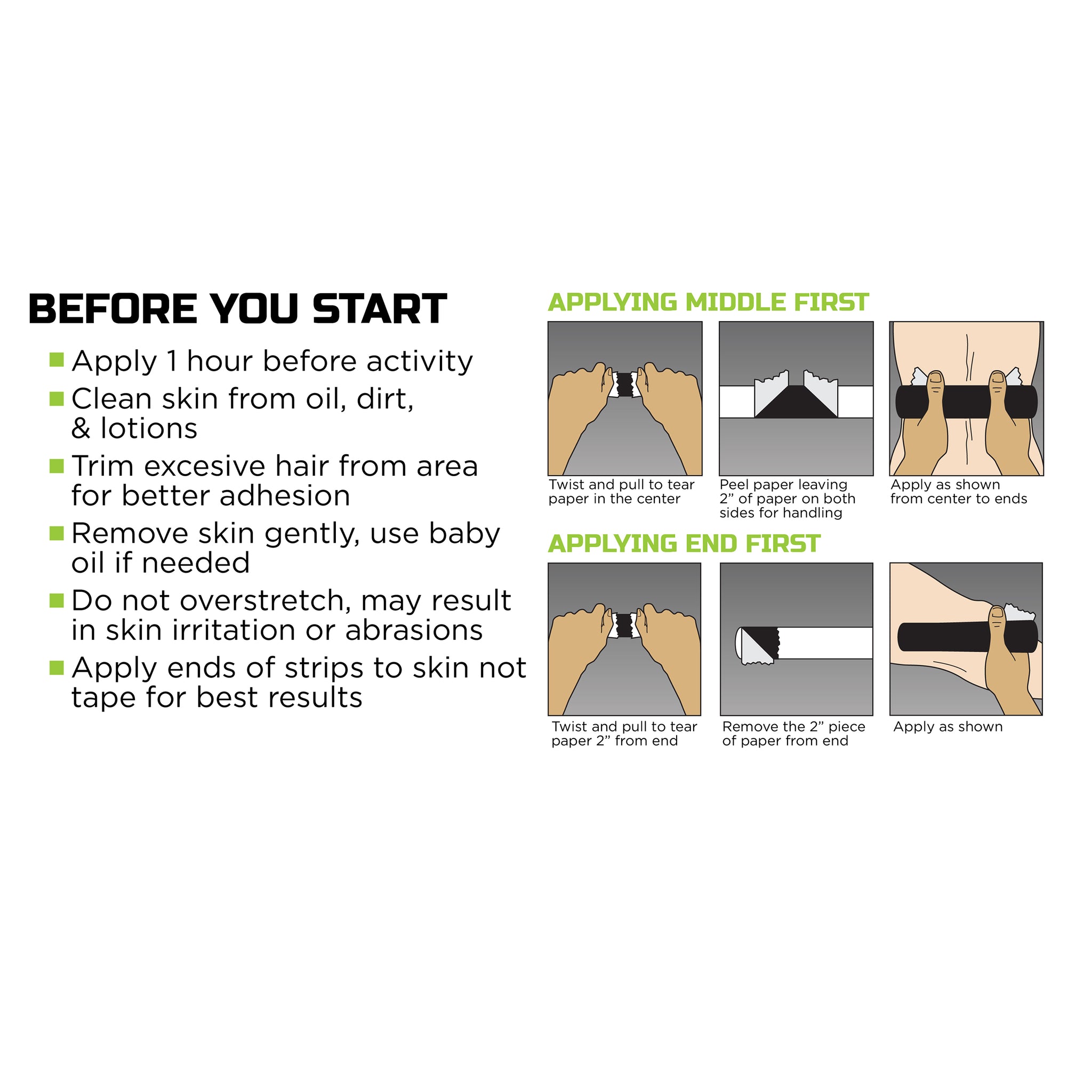 Kinesiology Tape – GREEN DROP™ Compression