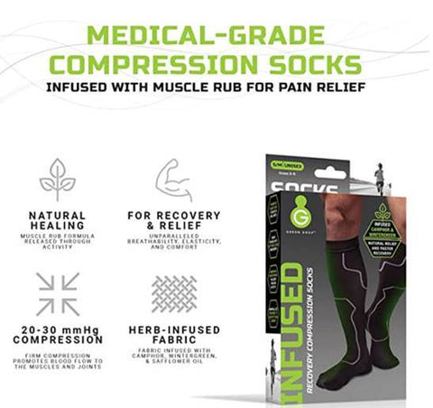 GreenDrop® - Premium Compression - Recover Faster & Relieve Pain ...